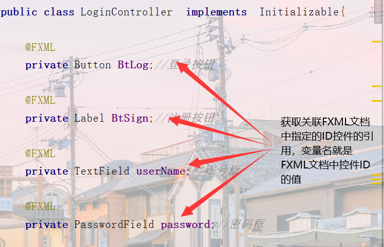 JavaFX的MVC框架_javafx mvc-CSDN博客