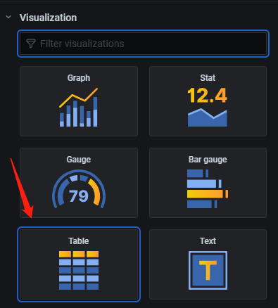 Grafana table 表格配置方法_grafana设置表格-CSDN博客
