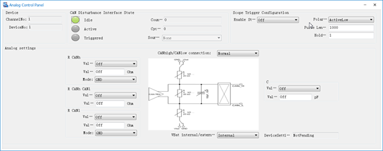 会充电的CANoe又来了：典型的OBC充电测试用例 | OBC测试系统——高压采集、功率分析 | OBC测试系统——可扩展性 环境类设备 ...