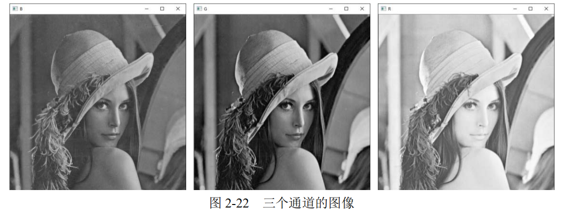OpenCV-Python图像处理基础_cv2 png白色-CSDN博客