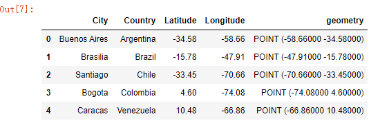 如何优雅地构造geodataframe-CSDN博客
