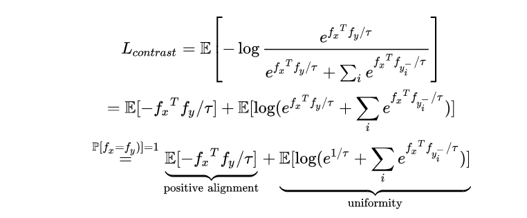 无监督对比学习之左脚踩右脚的BYOL《Bootstrap your own latent A new approach to self ...