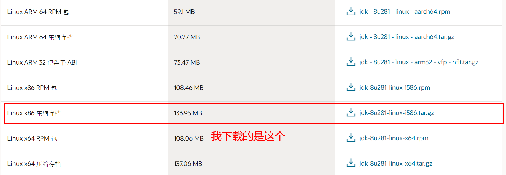 Linux卸载、下载、安装JDK、配置环境变量_open jdk1.8.262下载-CSDN博客