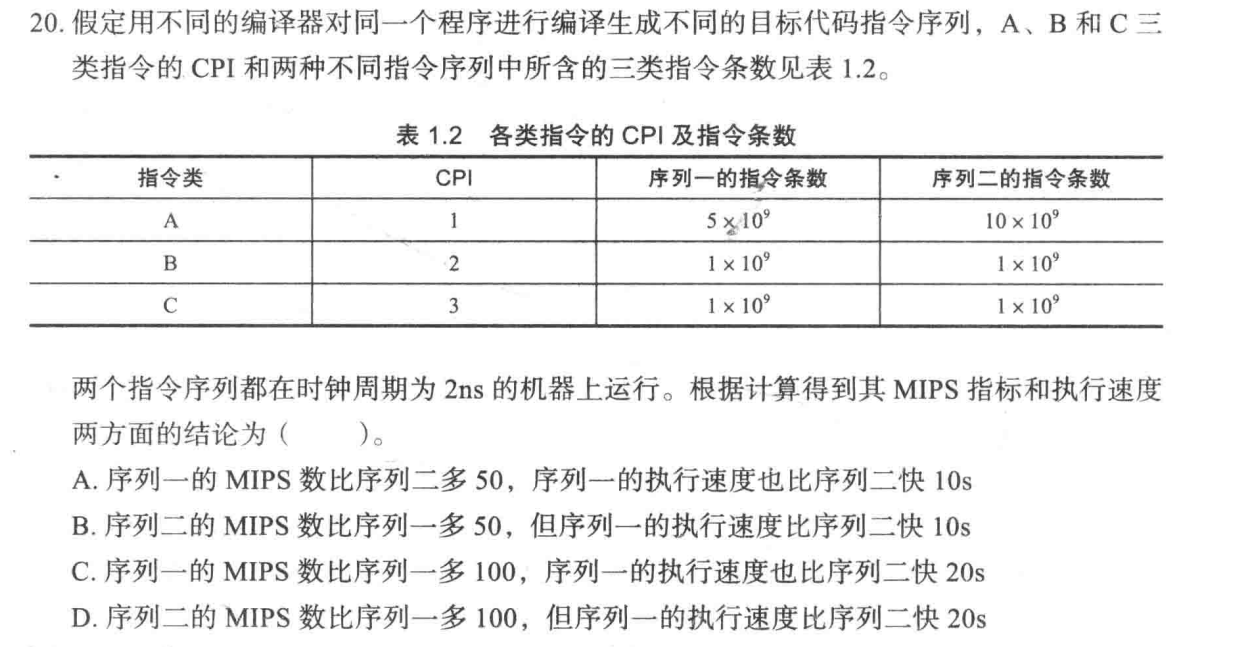 MIPS，程序的CPI，时钟周期计算（主频的计算）_主频能算mips-CSDN博客