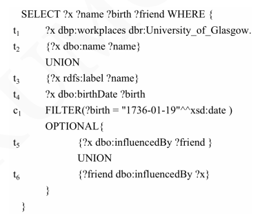知识图谱：RDF图数据模型与SPARQL查询语言-CSDN博客
