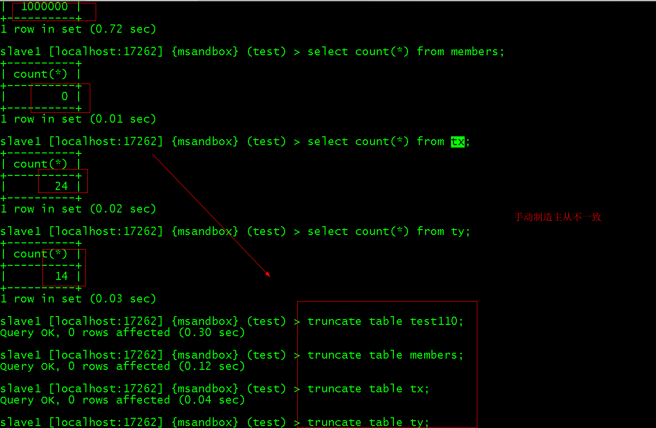 Mysql数据同步工具pt-table-sync-CSDN博客