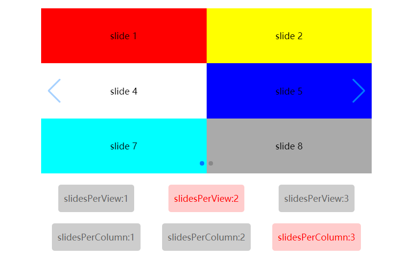 Swiper组件（三）-- 组配置（网格布局设置）_swiper设置左右偏移量-CSDN博客