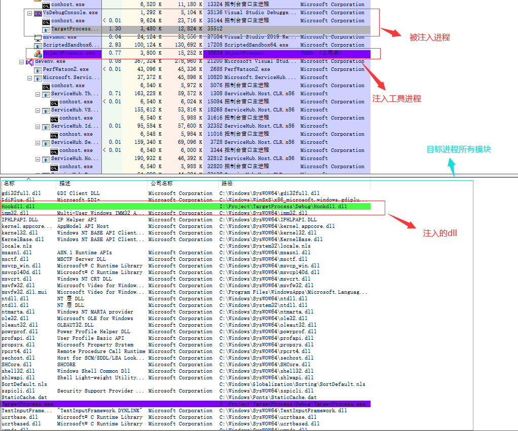 使用MinHook进行APIHook-CSDN博客
