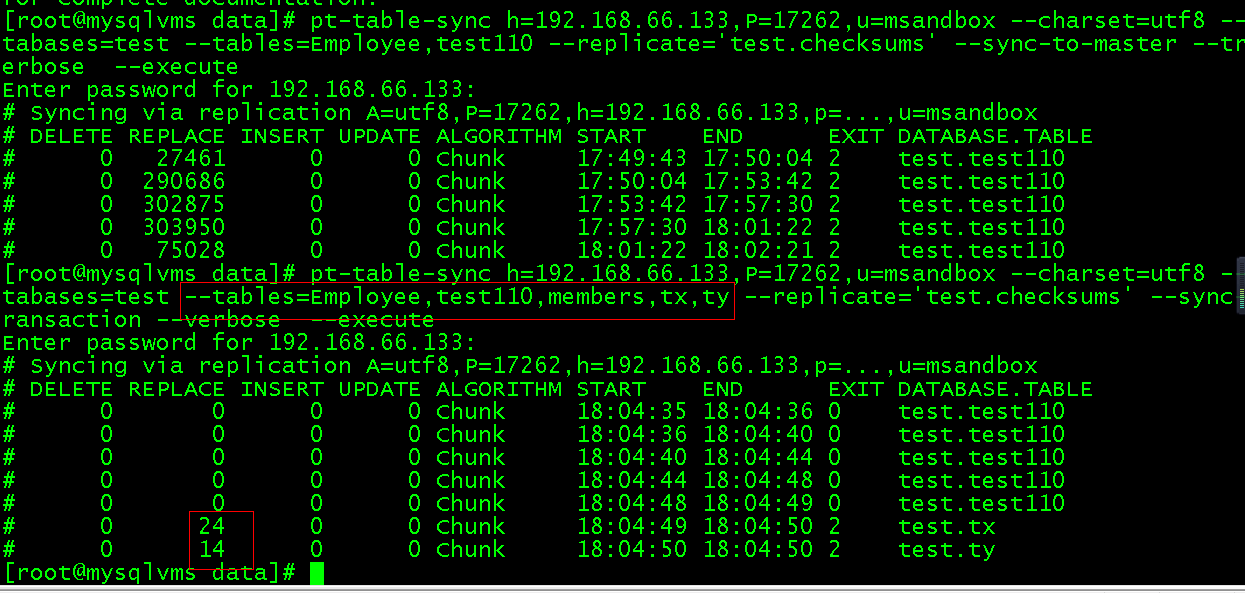 Mysql数据同步工具pt-table-sync-CSDN博客