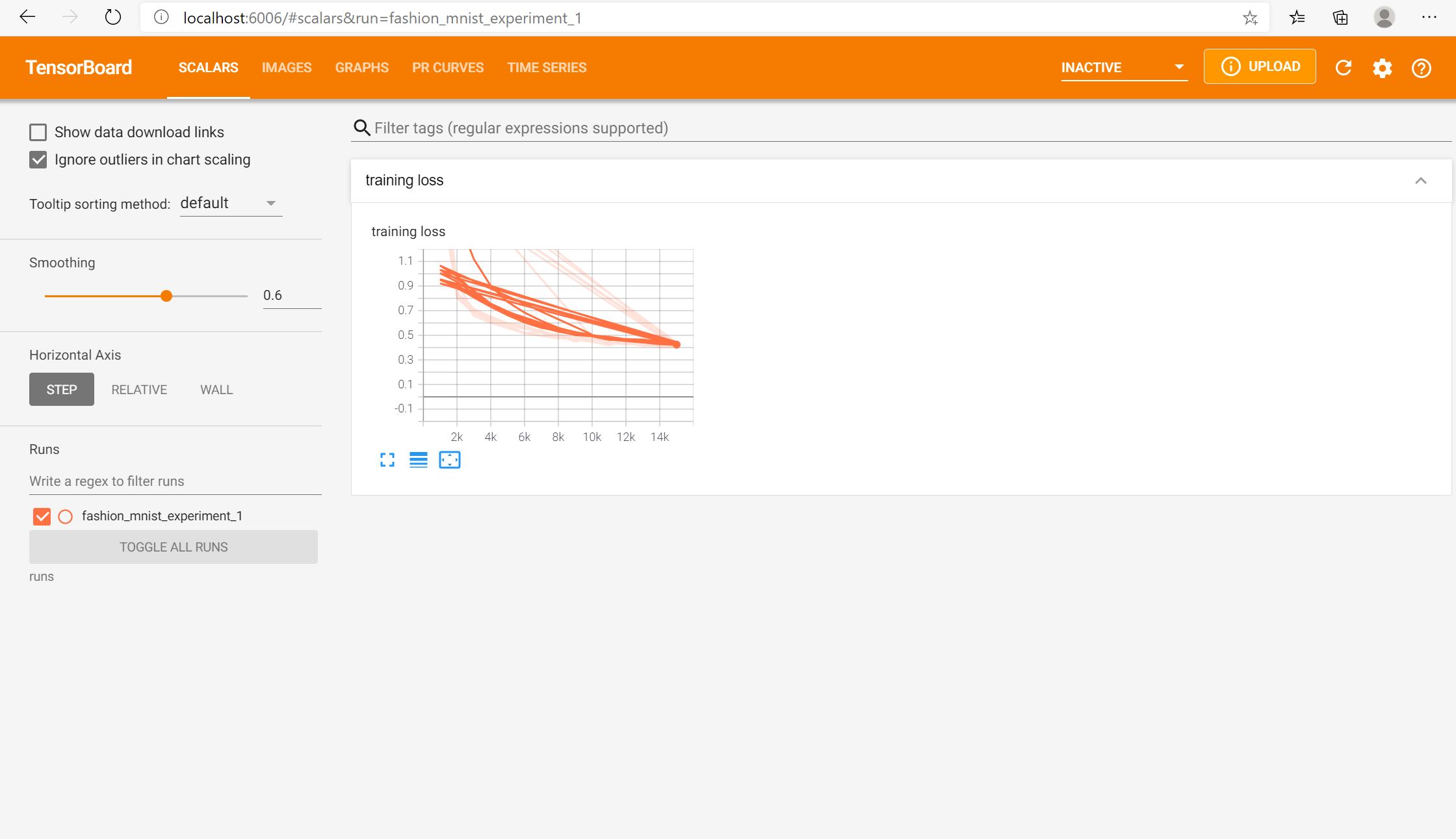 PyTorch之TensorBoard_assert len(union.labels) == 100-CSDN博客