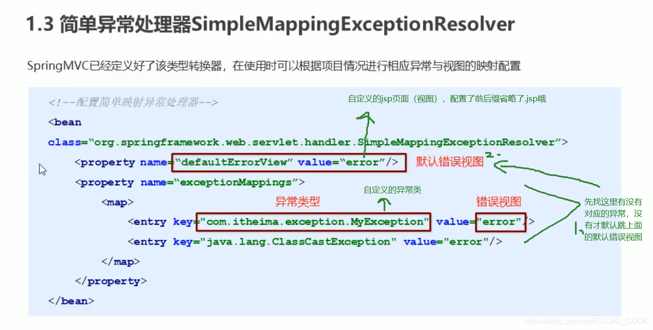 Springmvc异常处理、simplemappingexceptionresolver、自定义异常处理器(需实现handlerexceptionresolver接口)d