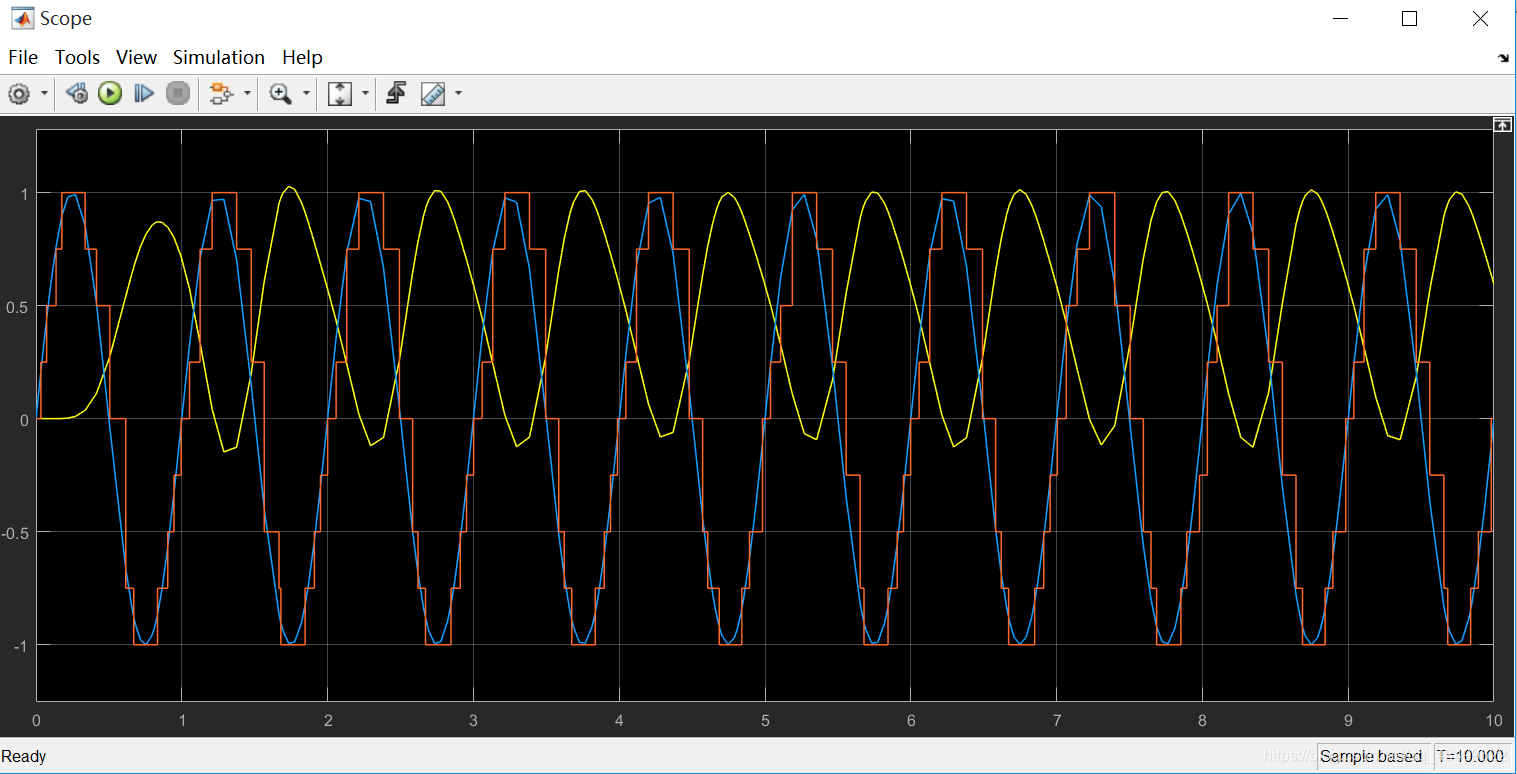 【matlab】基于a律13折线的pcm语音编解码系统(gui设计、simulink、附完整代码)基于a律13折线的pcm编码与解码 Csdn博客