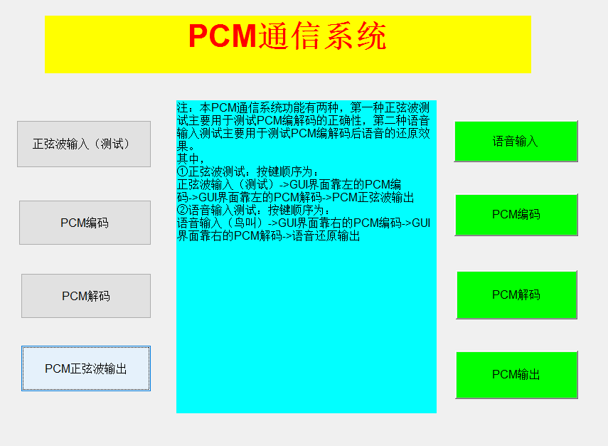 【Matlab】基于A律13折线的PCM语音编解码系统（GUI设计、simulink、附完整代码）_基于a律13折线的pcm编码与解码-CSDN博客