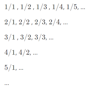 P1014 [NOIP1999 普及组] Cantor 表_『noip1999普及组』cantor表-CSDN博客