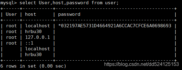 Mons Dbcp Sqlnestedexception Cannot Create