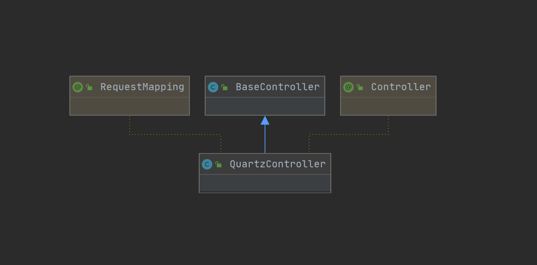 # 使用Quartz框架实现定时任务动态生成和执行_c# 动态创建quartz net任务-CSDN博客