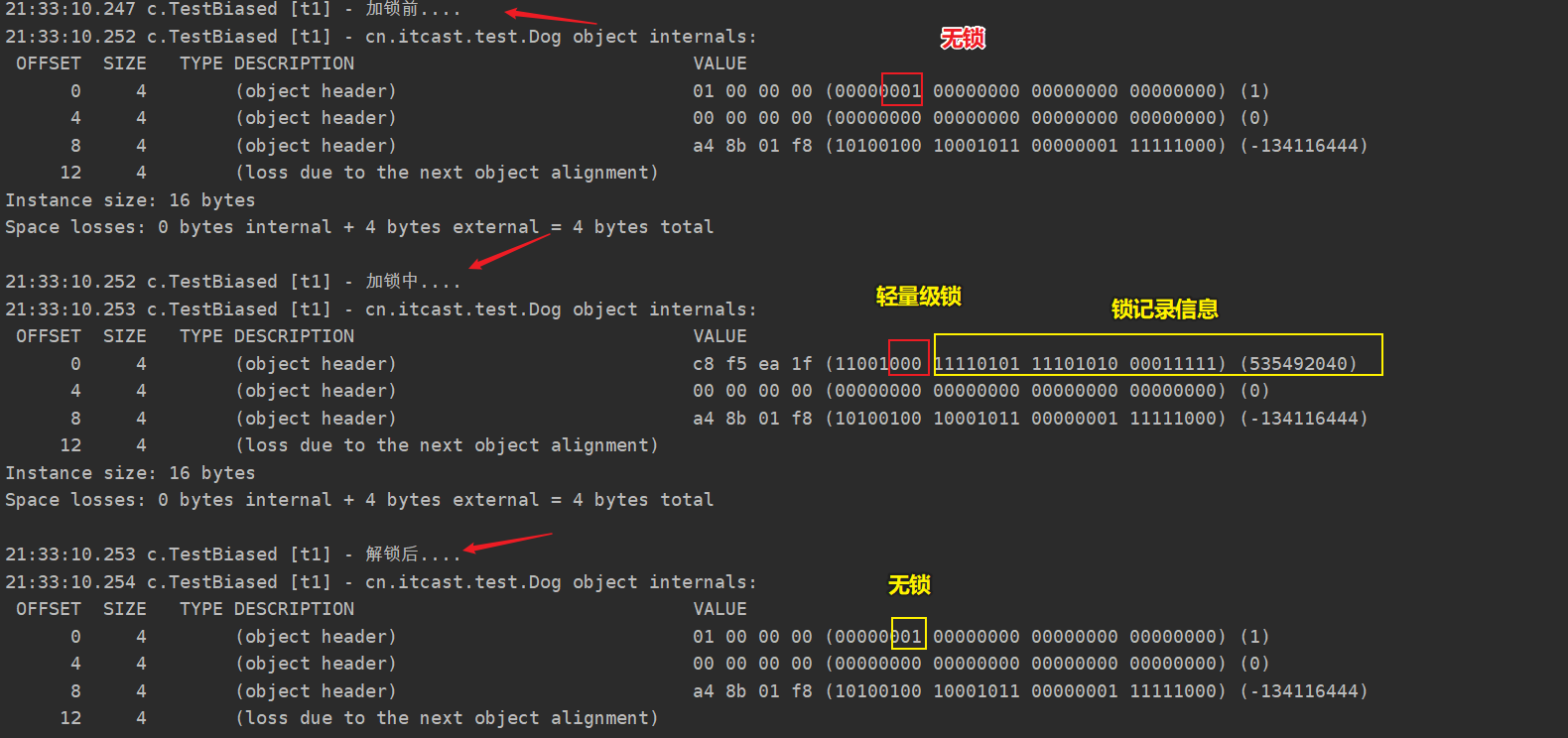 Java Monitor对象与Synchronized原理_java monitor引用占多少字节-CSDN博客