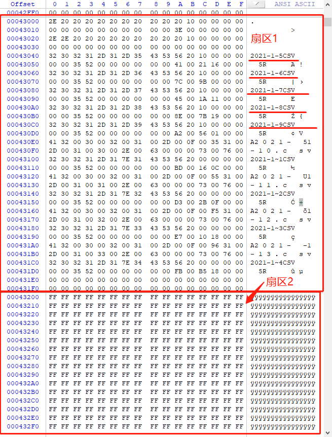 STM32 FATFS文件系统之FAT12问题集锦_stm32挂载文件系统报12号错-CSDN博客