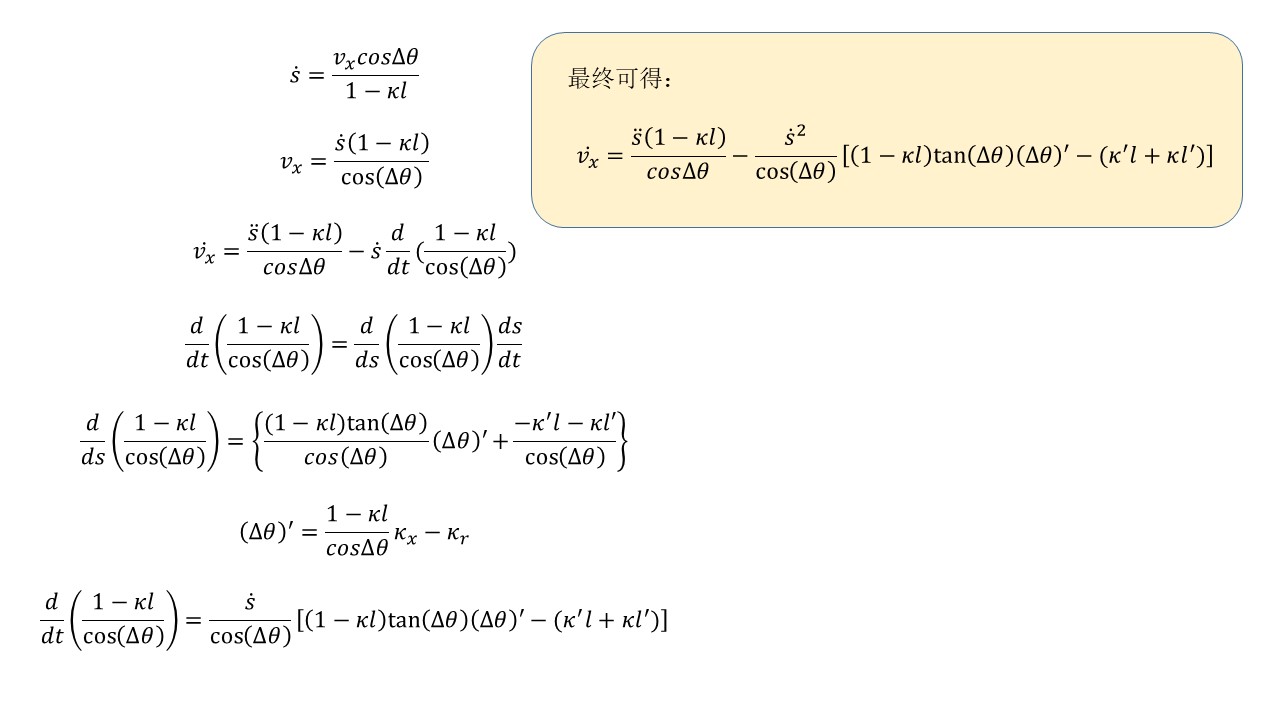 轨迹规划1：Frenet坐标转化公式推导_笛卡尔坐标系转化为frenet坐标系-CSDN博客