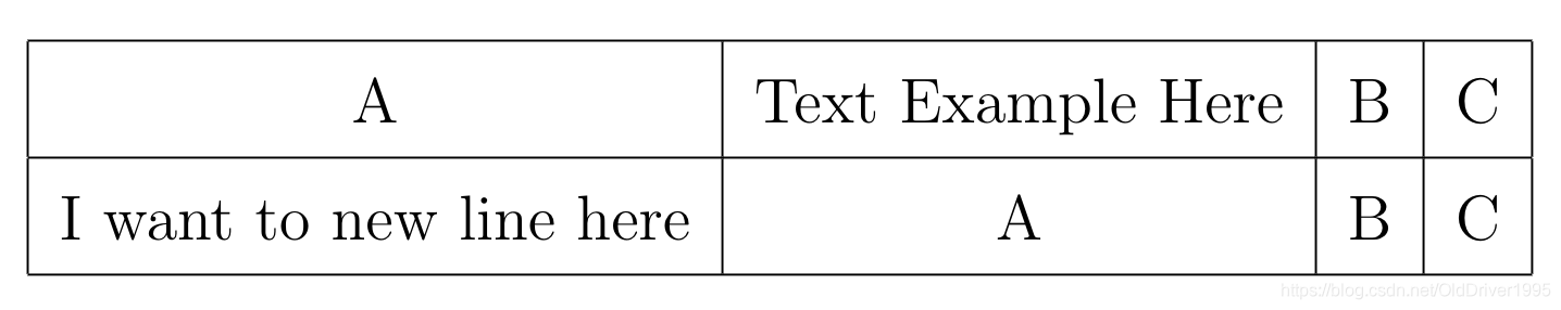 Latex begin table ht centering resizebox textwidth CSDN latex-begin-table-ht-centering-resizebox-textwidth-csdn