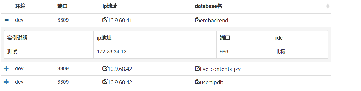 bootstrap-table行内编辑表格_bootstraptable可编辑表格-CSDN博客