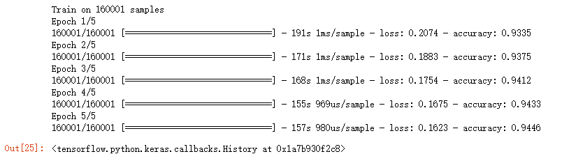 数据分析入门（学术前沿趋势分析）Task4-论文种类分类_零基础入门数据分析-学术前沿趋势分析 task4-CSDN博客