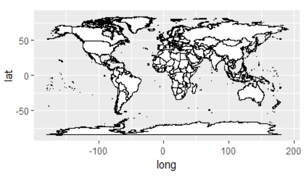 R语言数据可视化 ggplot2基础4 位置与坐标系_r语言显示的图象怎么看点的坐标-CSDN博客