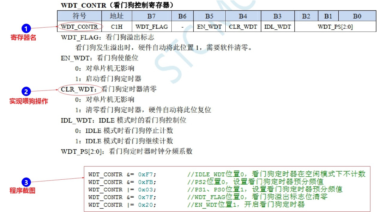 【STC8A8K64S4A12开发板】—学习WDT看门狗_stc8g看门狗-CSDN博客