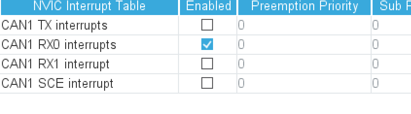 基于CubeMX的STM32F767IGT6的CAN通讯_stm32f767使用stm32cubemx配置串口通信-CSDN博客