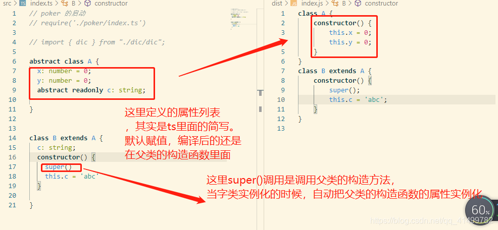 Ts(typescript) 字类 继承父类 在字类构造函数为啥需要先super调用 分析ts构造函数中super的作用 Csdn博客 8868