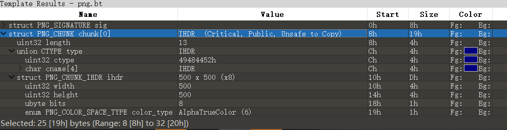 CTF-隐写（改图片高度）_ctf修改图片高度-CSDN博客