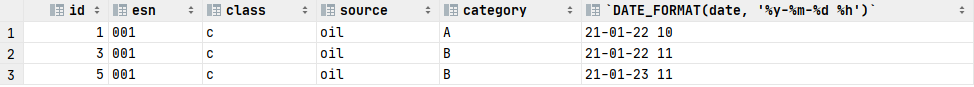 Mysql Group By按照多个条件分组日期格式分组细分到时分秒mysql一百万条数据的根据类型分组的时间是多少 Csdn博客