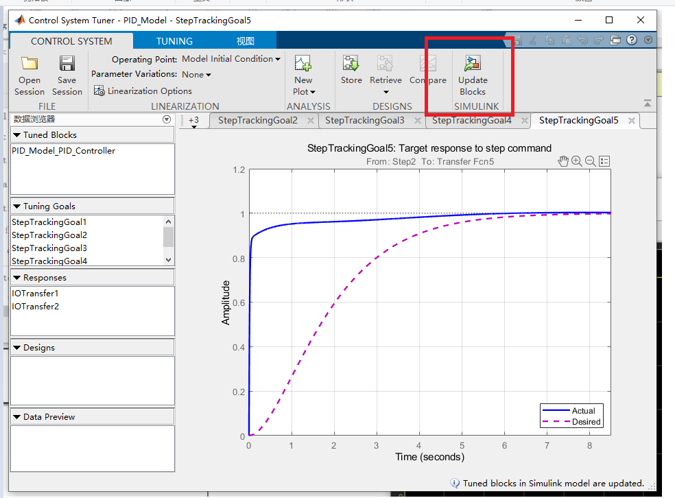 （步骤清晰）利用MATLAB工具箱自动整定SIMULINK PID参数_simulink中pid控制器自动调节中的两条曲线-CSDN博客