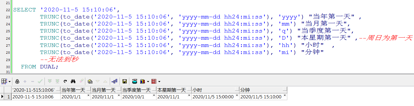 Oracle中trunc函数 Csdn博客 