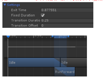 Unity最详细的动画总结包含IK反向动力学，AvatarMask骨骼遮罩，模型导入错误解决，MatchTarget_unity looppose-CSDN博客