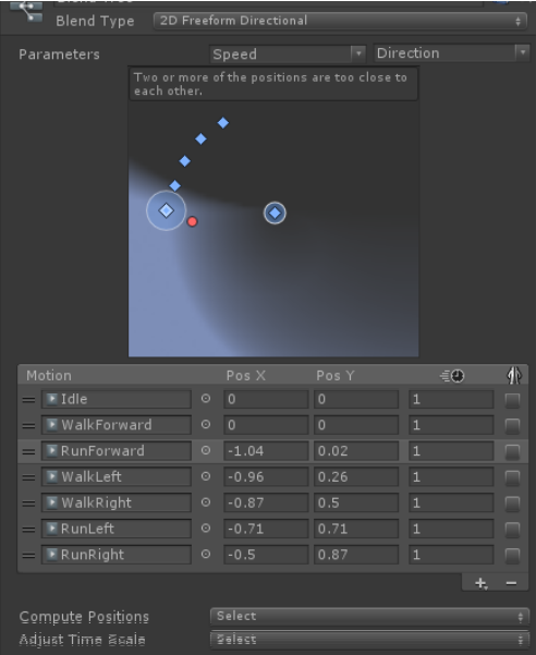 Unity最详细的动画总结包含IK反向动力学，AvatarMask骨骼遮罩，模型导入错误解决，MatchTarget_unity looppose-CSDN博客