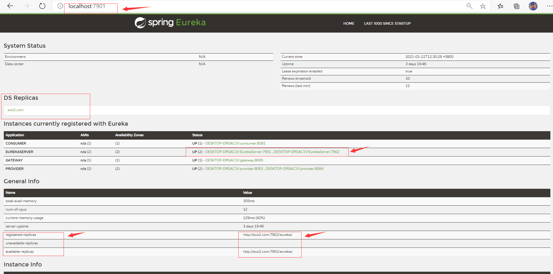 SpringCloud 全家桶基本介绍及使用_springcloud中serviceinstance的用法-CSDN博客