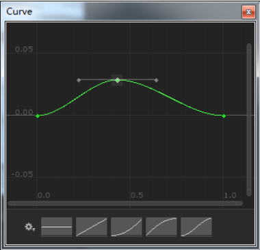 Unity最详细的动画总结包含IK反向动力学，AvatarMask骨骼遮罩，模型导入错误解决，MatchTarget_unity looppose-CSDN博客