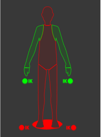 Unity最详细的动画总结包含IK反向动力学，AvatarMask骨骼遮罩，模型导入错误解决，MatchTarget_unity looppose-CSDN博客