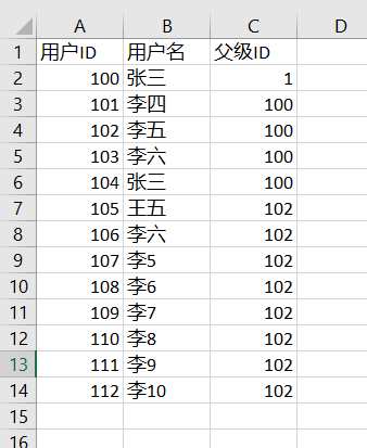 VBA SmartArt生成组织结构图_vba画smart-CSDN博客
