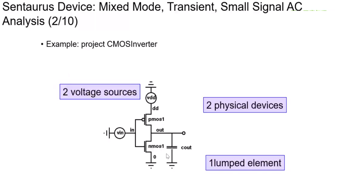 Sentaurus Process & Device_dimension of fieldserver incorrect when saving-CSDN博客