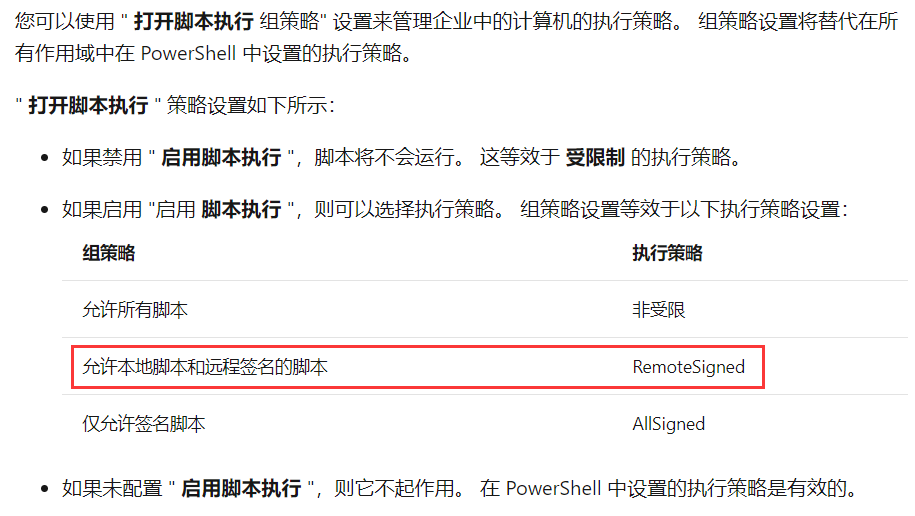 问题|docsify : 无法加载文件 C:\Users\86152\AppData\Roaming\npm\docsify.ps1 @Node-CSDN博客