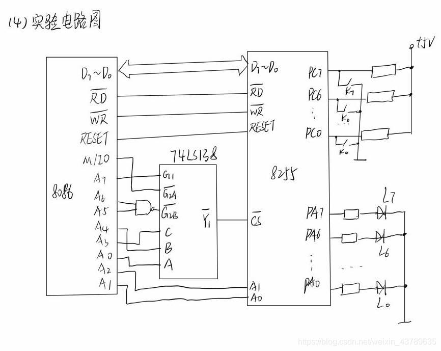 汇编语言实现可编程并行接口8255控制实验计算机接口用8255电路板实现基本io操作代码 Csdn博客