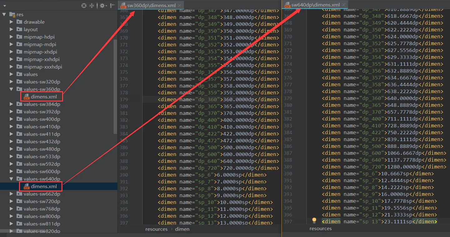 一种非常好用的Android屏幕适配_蓝湖 android 设计图 375dp-CSDN博客