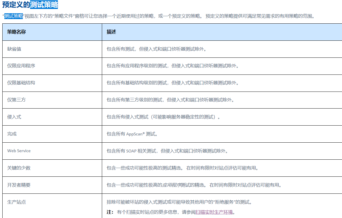 Web安全扫描工具：appscan安装和使用_appscan standard edition-CSDN博客