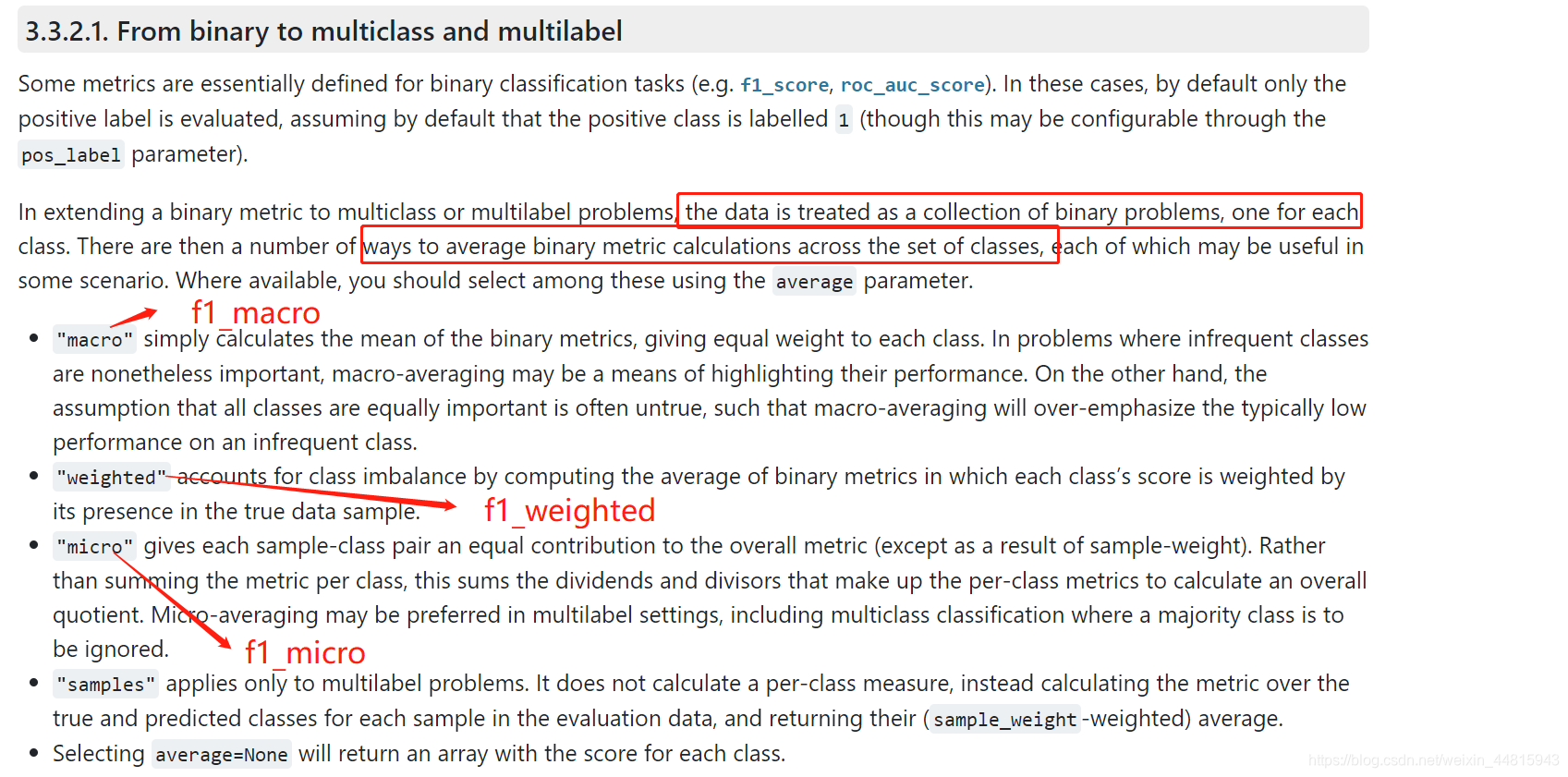 Seqeval seqeval metricsseqeval metrics classification repo CSDN seqeval-seqeval-metricsseqeval-metrics-classification-repo-csdn