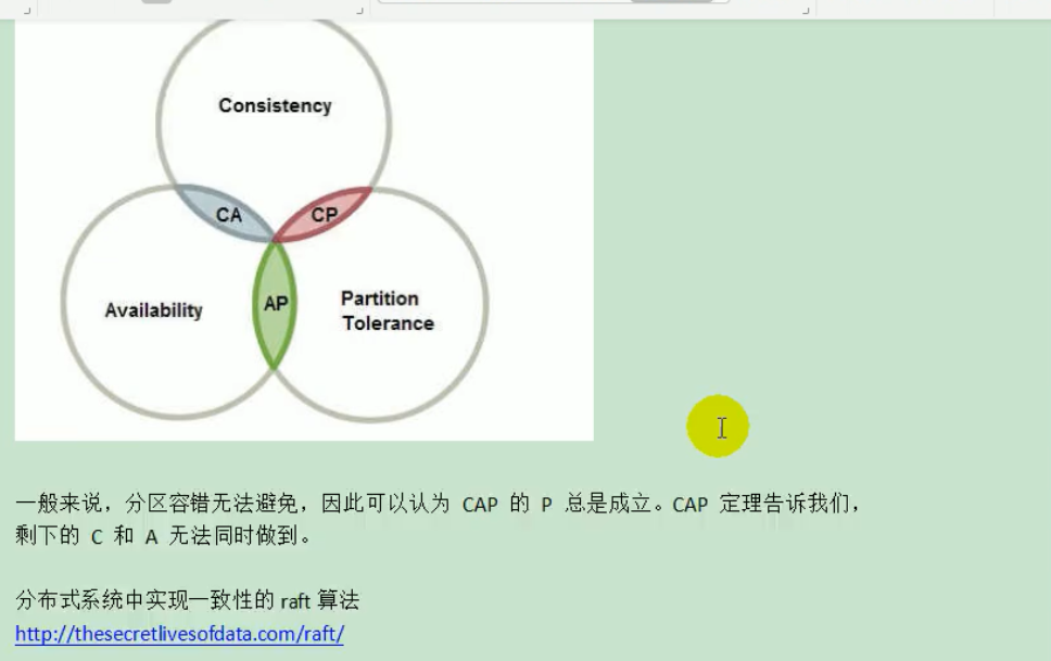 CAP理论、AP架构、CP架构_cp架构和ap架构-CSDN博客