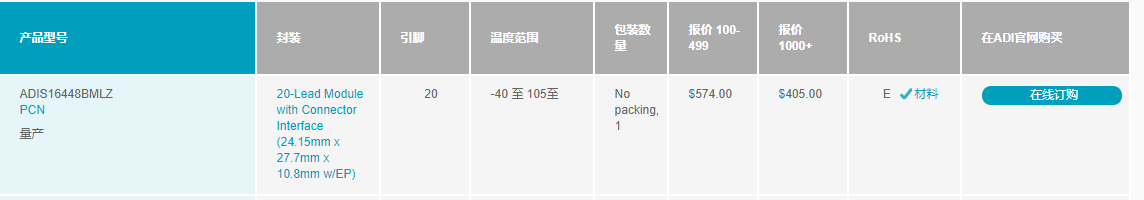 一文了解IMU原理、误差模型、标定、惯性传感器选型以及IMU产品调研(含IMU、AHRS、VRU和INS区别)-CSDN博客