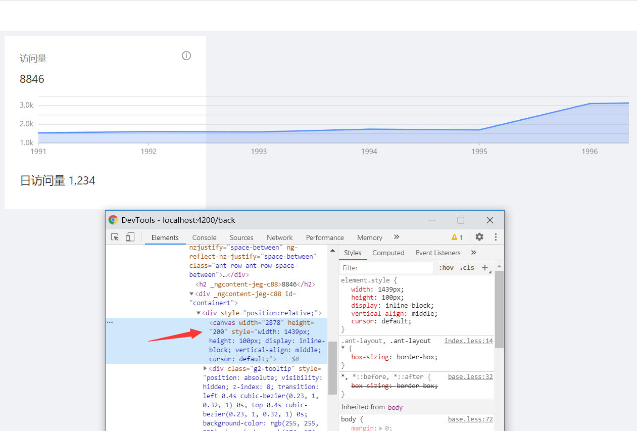 AntV G2图表宽高自适应问题（第一次加载canvas宽度大于div）——Angular_g2 3.5.17版本,自适应窗口-CSDN博客
