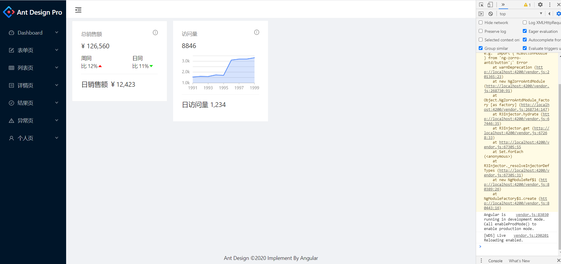 AntV G2图表宽高自适应问题（第一次加载canvas宽度大于div）——Angular_g2 3.5.17版本,自适应窗口-CSDN博客